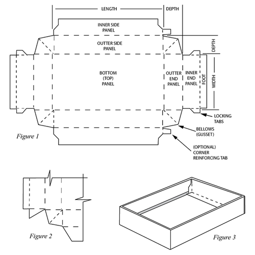 Custom Simplex Tray | Custom Boxes