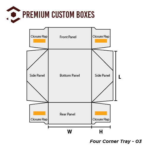 Custom Four Corner Tray | Custom Boxes