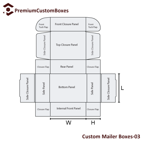 Custom Mailer Boxes | Custom Mailing Boxes | Shipping Boxes